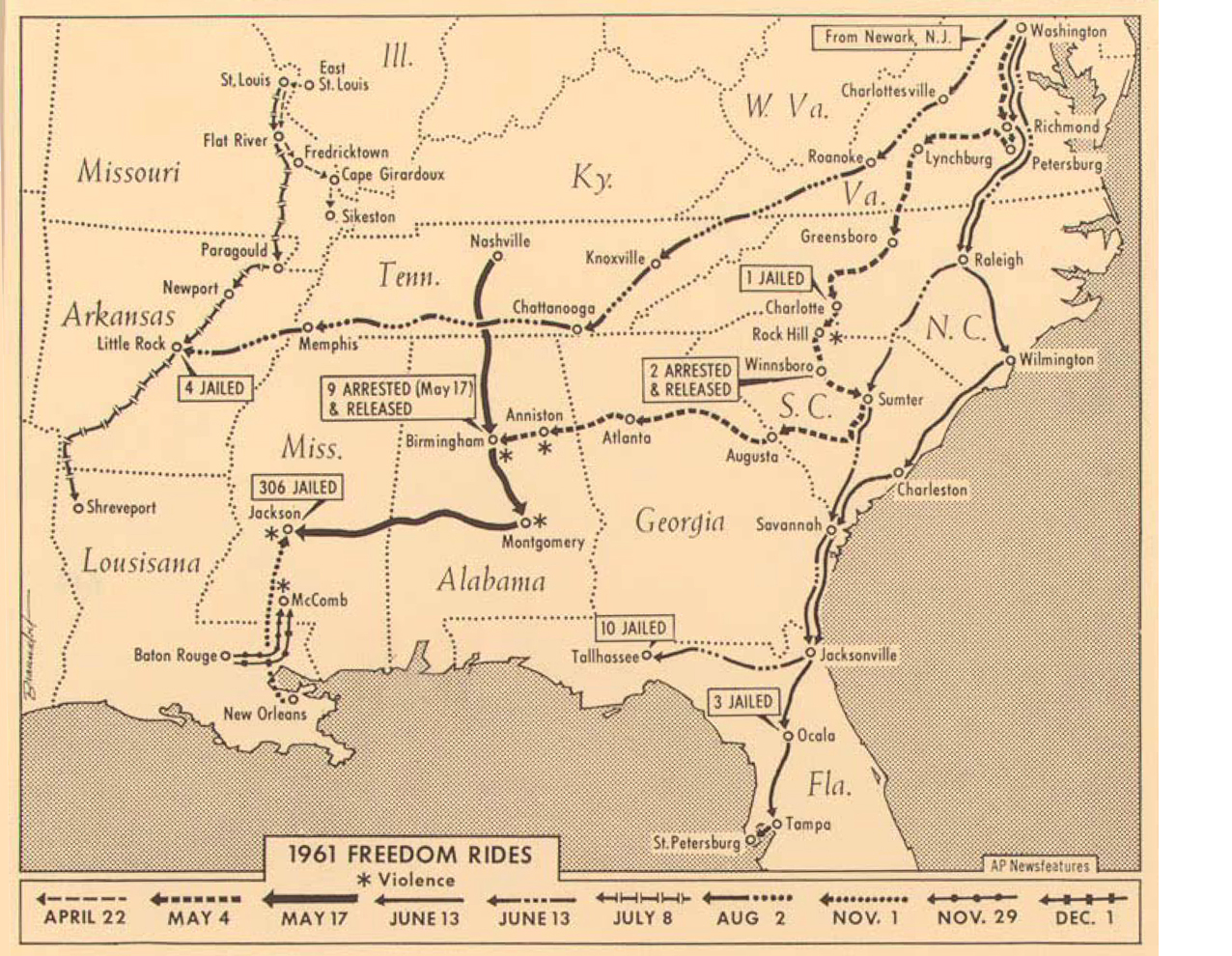 CIVIC CONVERSATIONS: A Conversation about Freedom Riders and Nonviolent ...